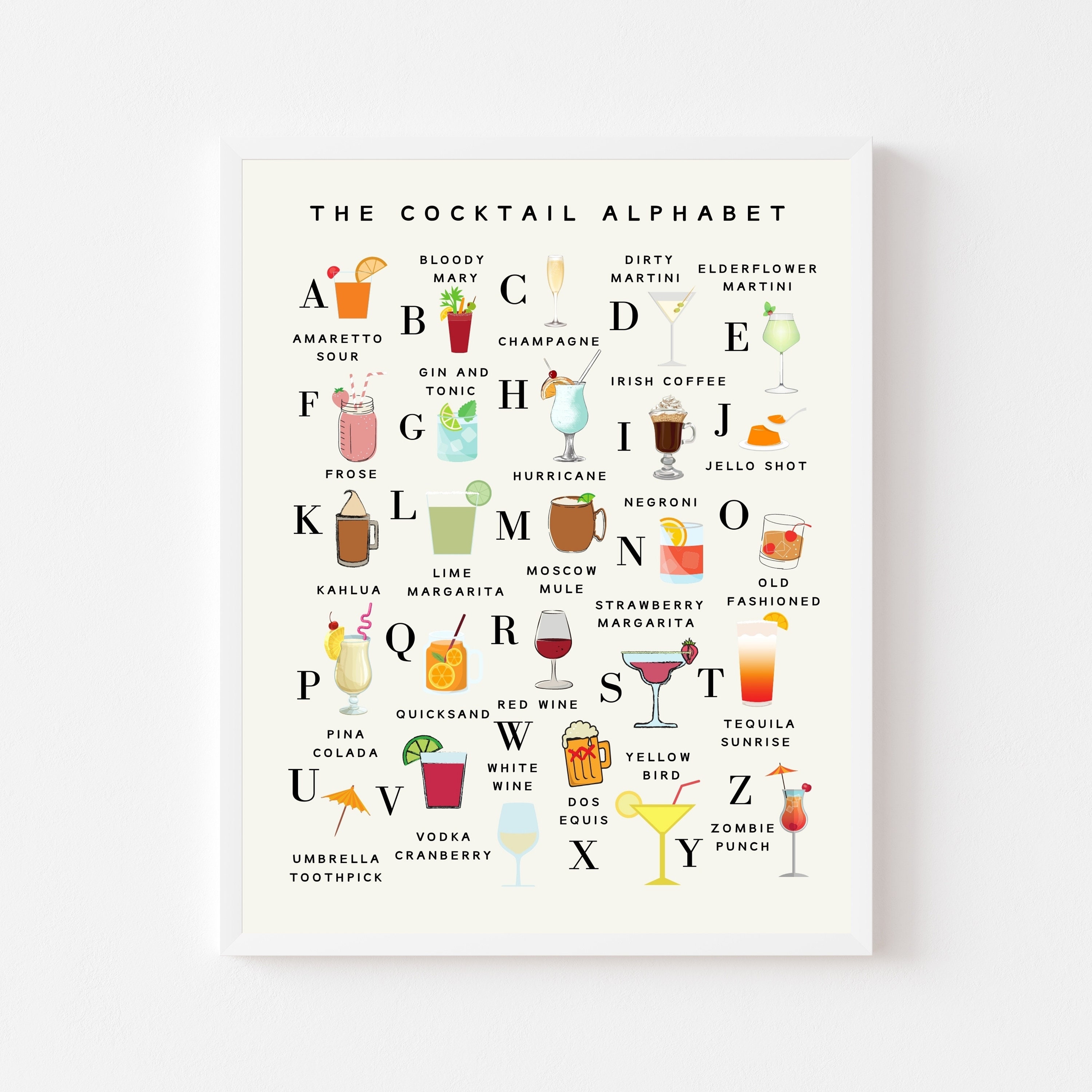 The Cocktail Alphabet | Bar Cart/wall Decor | Cocktail Abc's Digital ...