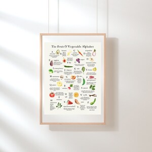 Fruit & Vegetable Alphabet Print | Produce/fruit Vegetable Abc's Poster ...