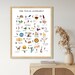 Texas Alphabet Print (cursive) | State of Texas Wall Art Print | Texas ...
