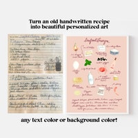 Recipe Art - Etsy