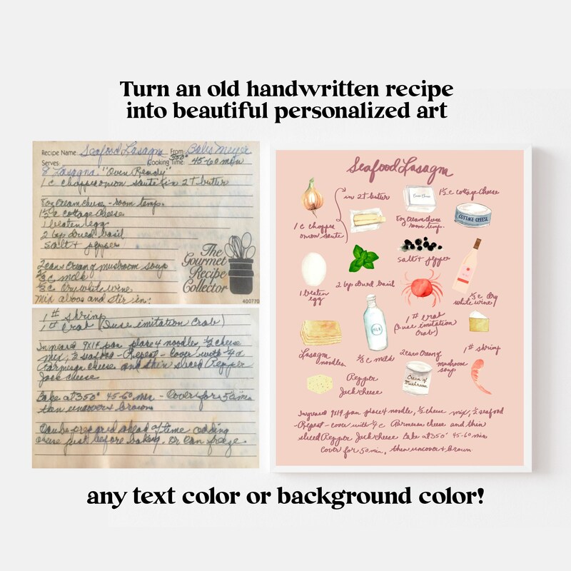 Recipe Art - Etsy