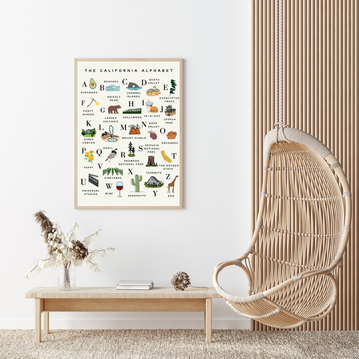 The California Alphabet State of California Abc's - Etsy