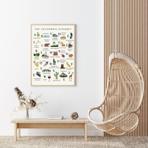 The California Alphabet | State of California Abc's | Digital Download ...