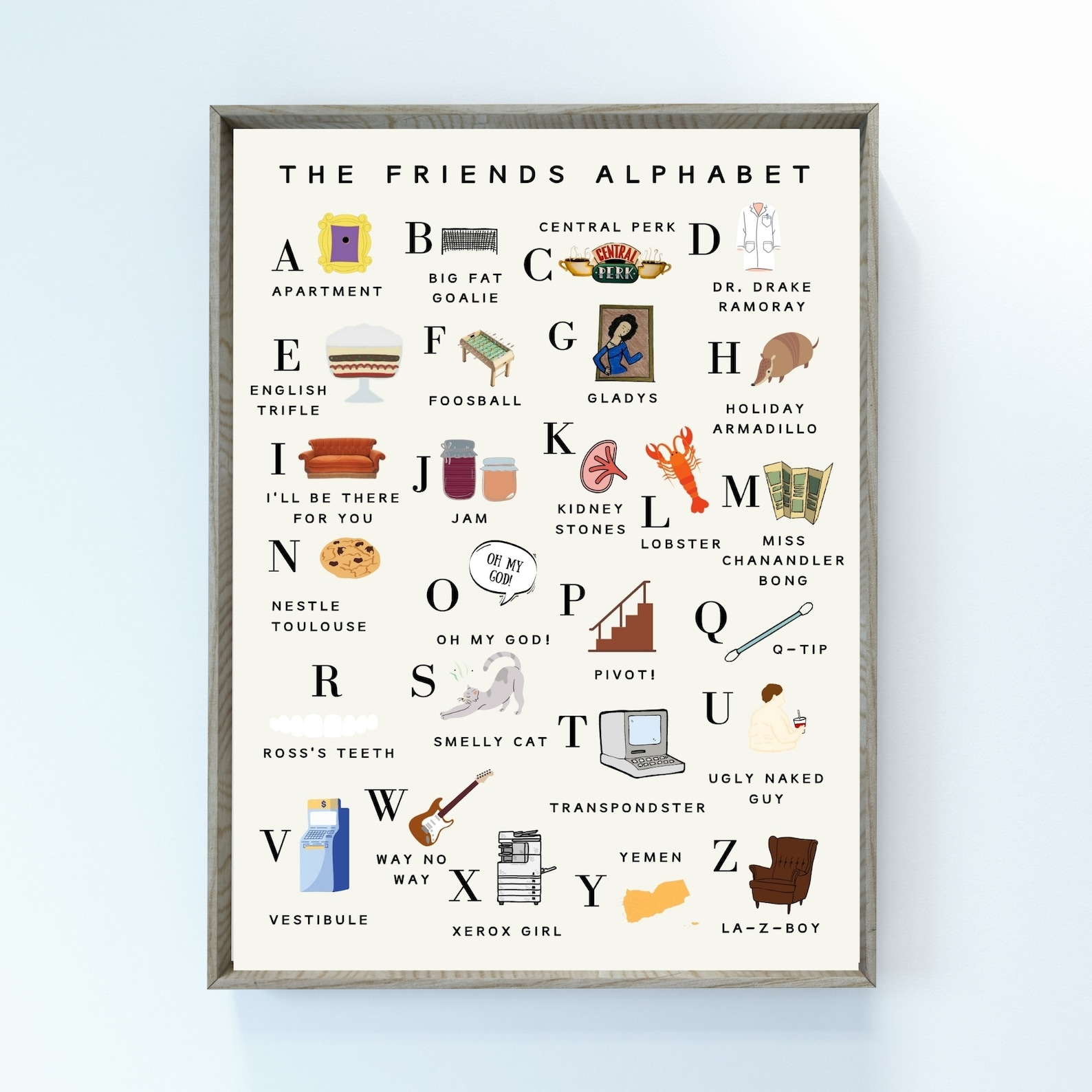 Friends TV Show Alphabet | Abc's of Friends TV Show Digital Download ...