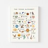Friends TV Show Alphabet | Abc's of Friends TV Show Digital Download ...