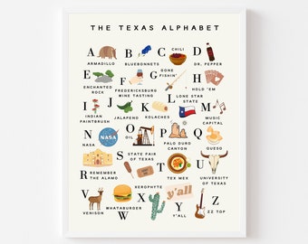 Texas Alphabet POSTER - Etsy