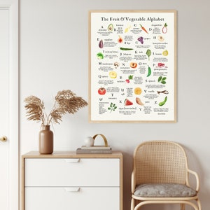 Fruit & Vegetable Alphabet Print | Produce/fruit Vegetable Abc's Poster ...