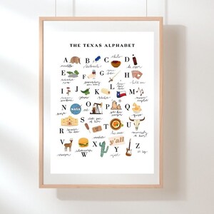 Texas Alphabet Print (cursive) | State of Texas Wall Art Print | Texas ...