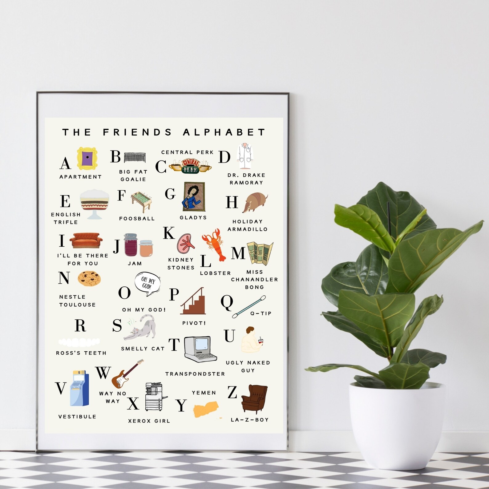 Friends TV Show Alphabet Abc's of Friends TV Show - Etsy