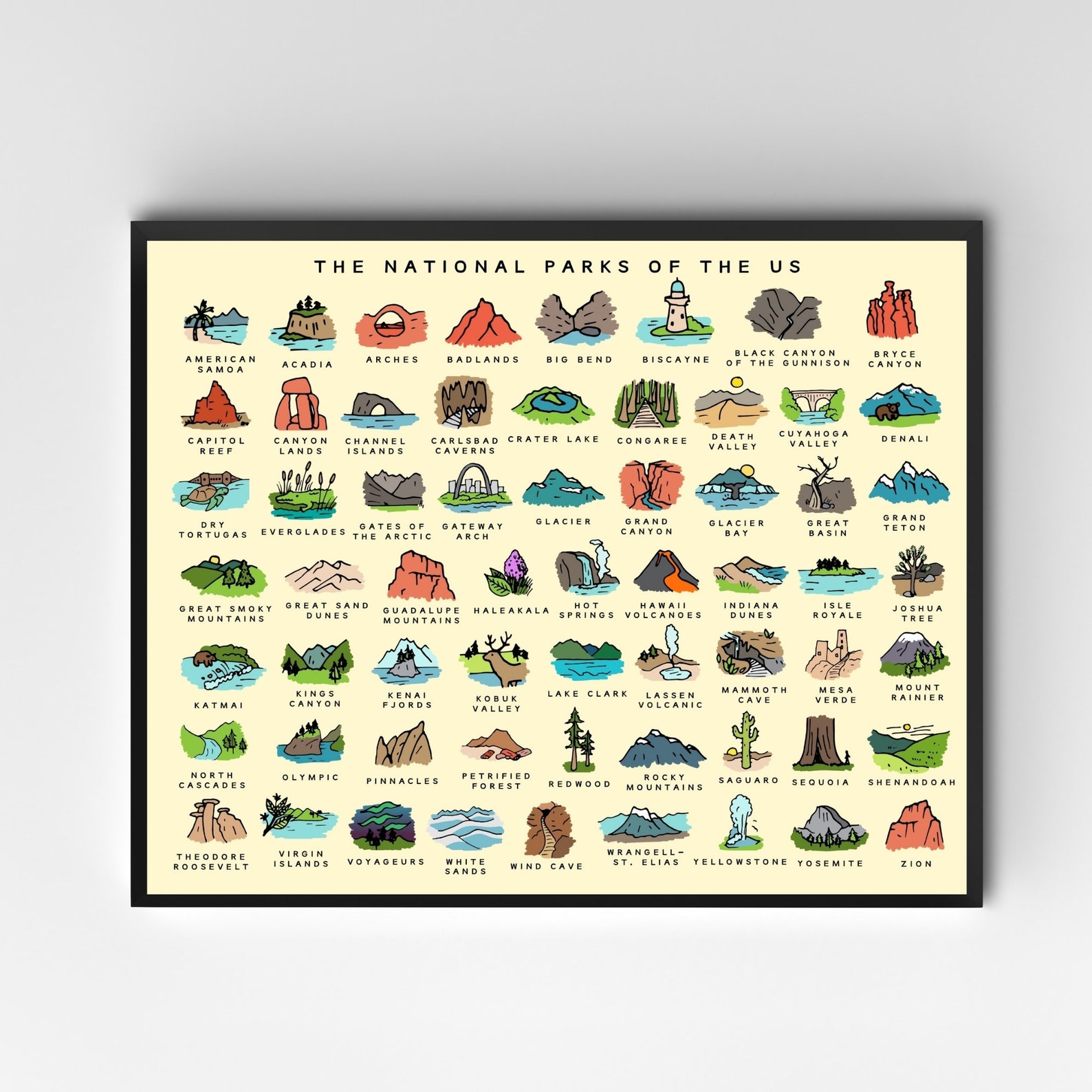 The National Parks of the US | United States National Parks Digital ...