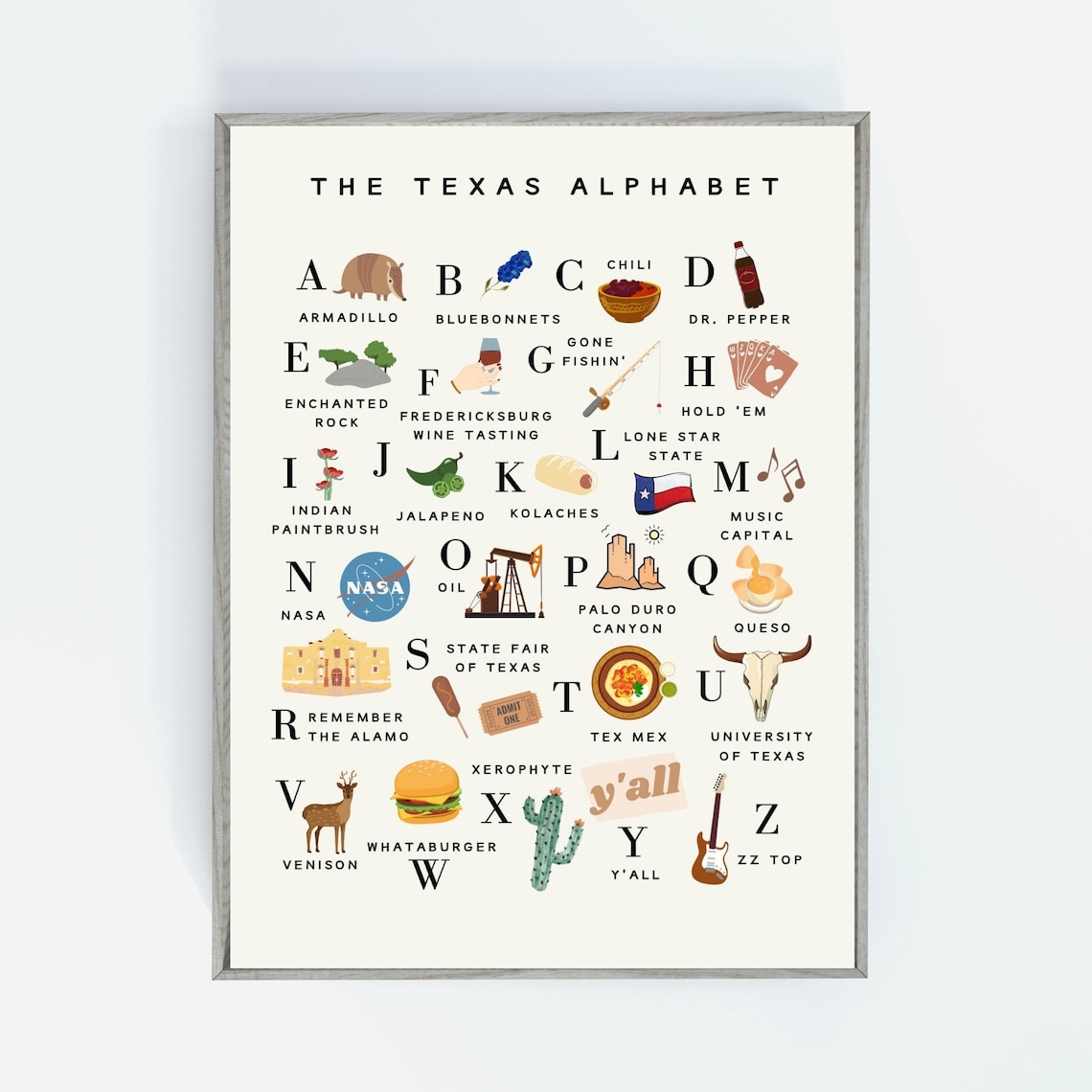 Texas Alphabet Print State of Texas Wall Art Print Texas - Etsy