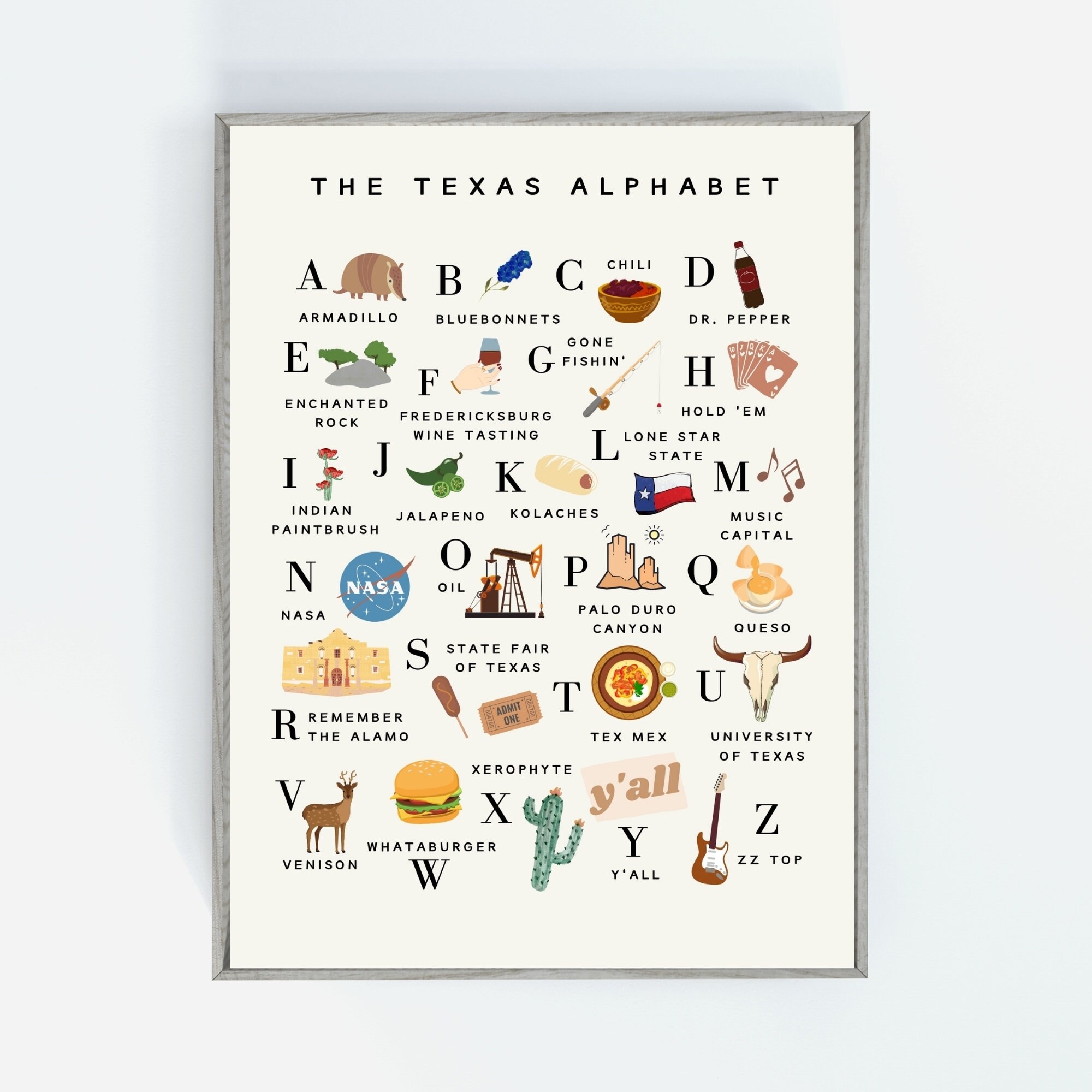Texas Alphabet Print State of Texas Wall Art Print Texas - Etsy