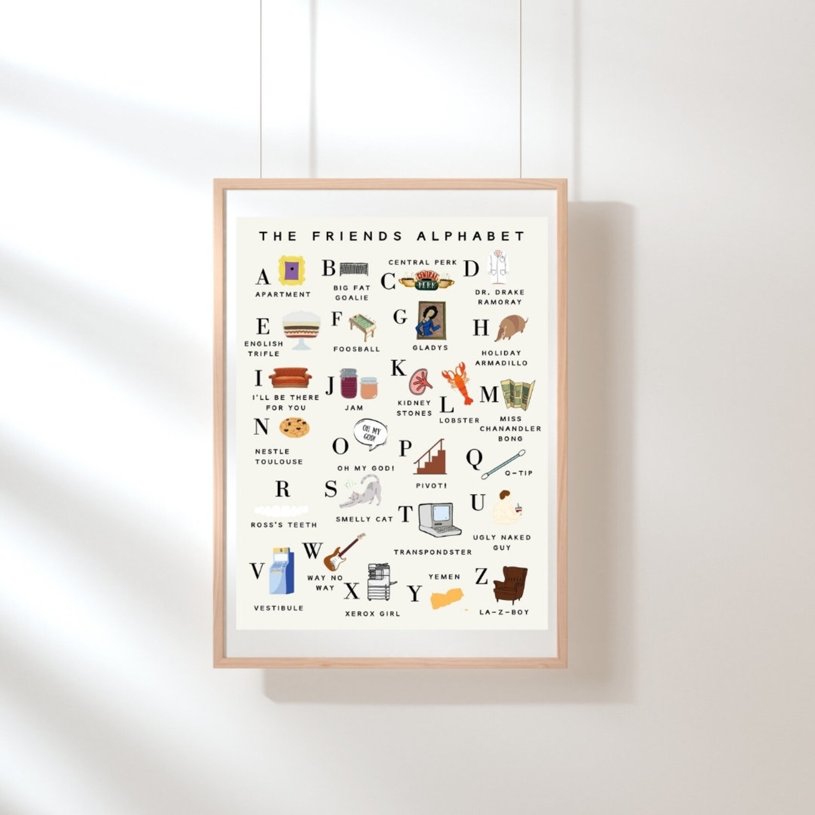 Friends TV Show Alphabet Abc's of Friends TV Show - Etsy