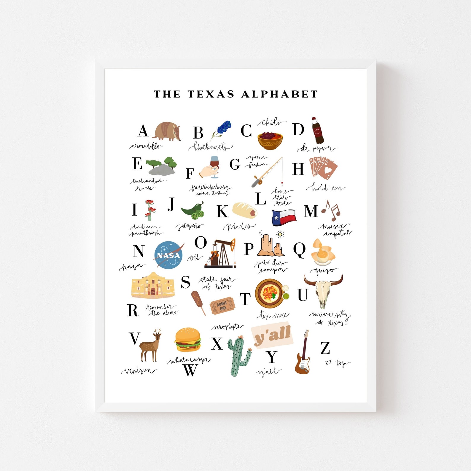 Texas Alphabet Print cursive State of Texas Wall Art Print | Etsy