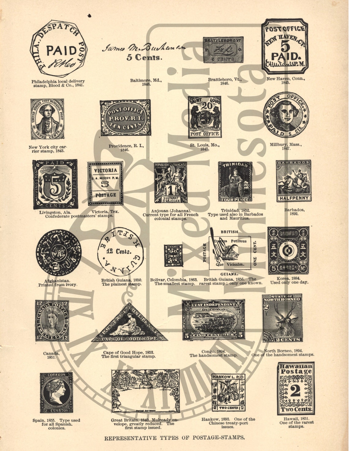 Representative Types of Postage-stamps for Collage, Junk Journal ...