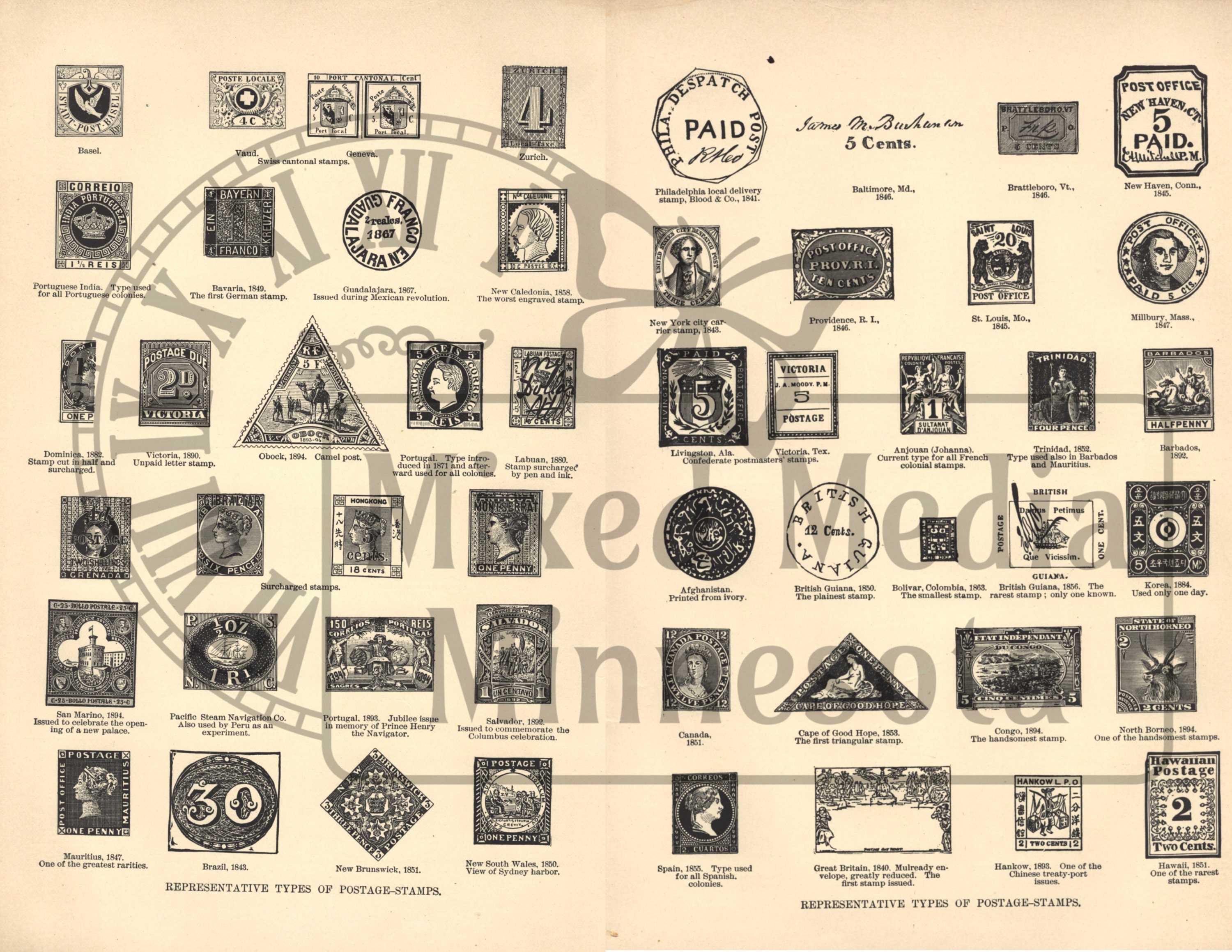 Representative Types of Postage-stamps for Collage Junk | Etsy