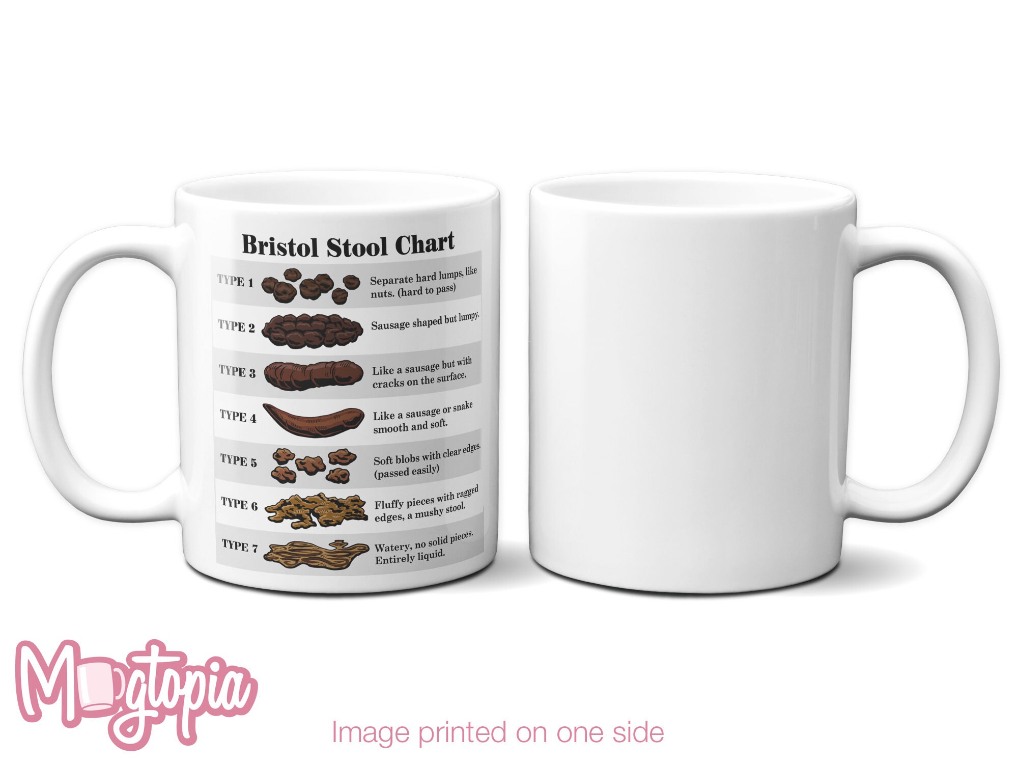 Bristol Stool Chart Mug Birthday Office Friendship Work Gift | Etsy