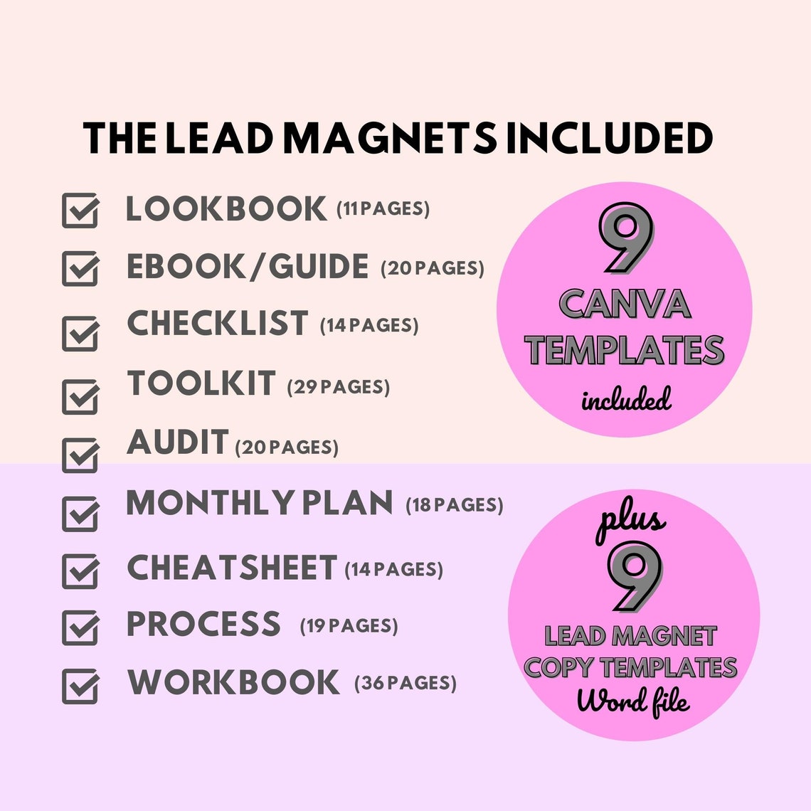 Ultimate Lead Magnet Templates and Guide I Optin Canva - Etsy
