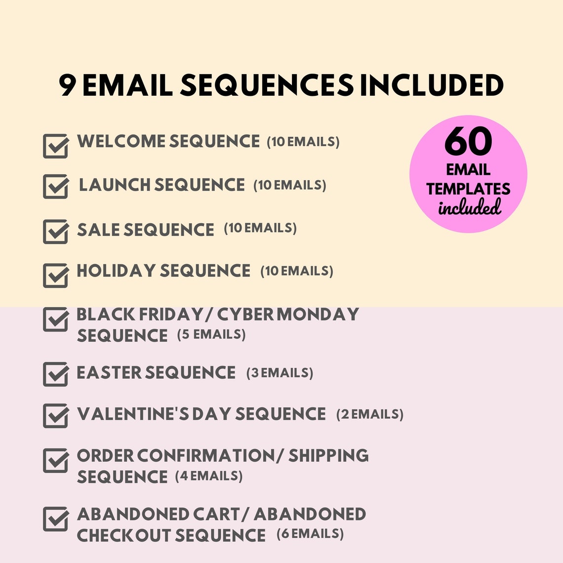 Email Marketing Sequence Templates & Guide I Email Templates - Etsy