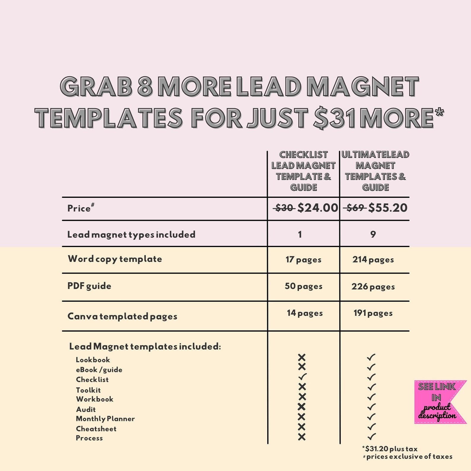 Checklist Lead Magnet Template and Guide I Opt-in Canva - Etsy