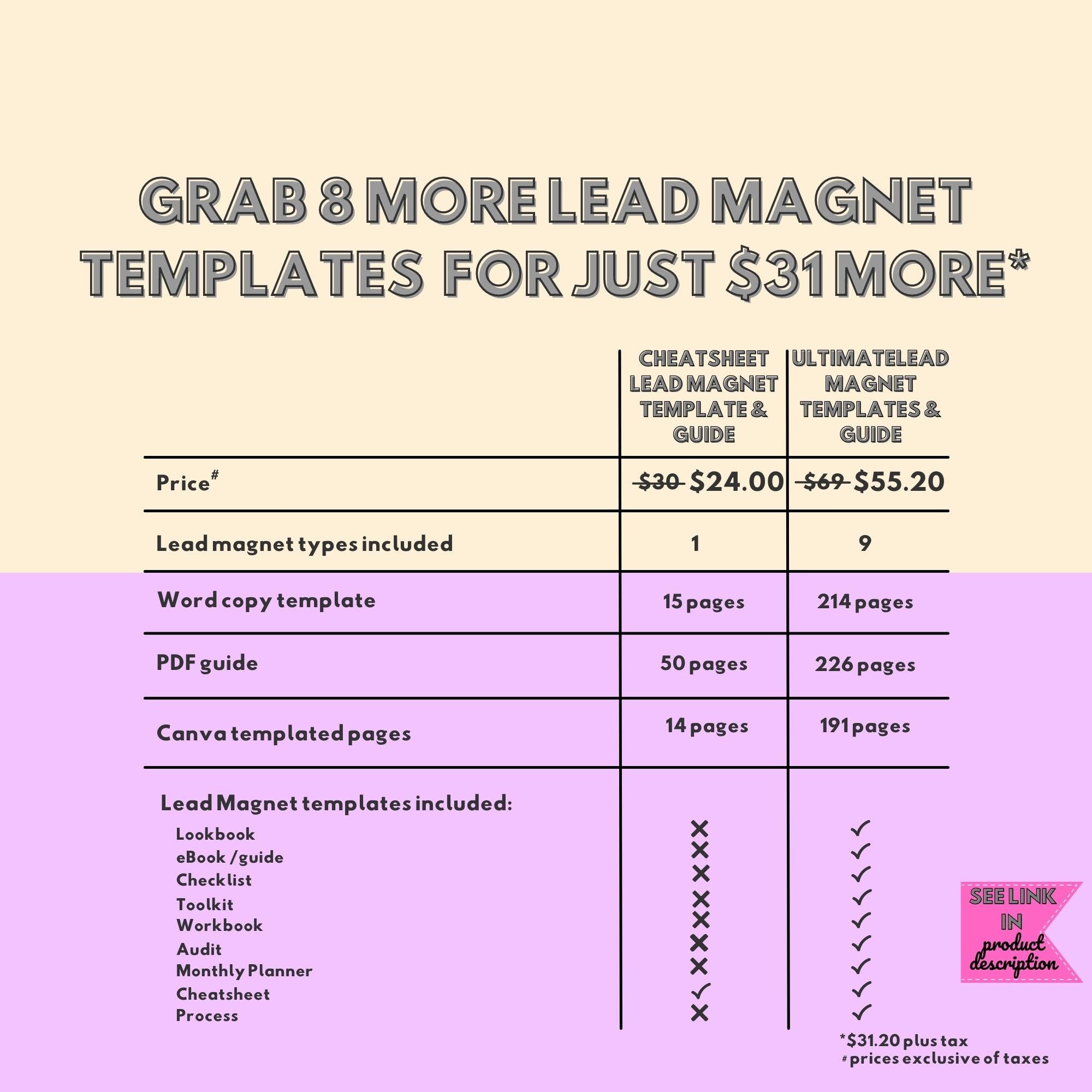 Cheatsheet Lead Magnet Template and Guide I Opt-in Canva - Etsy