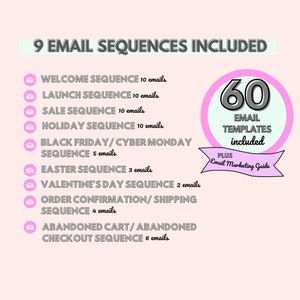 Email Marketing Sequence Templates & Guide I Email Templates - Etsy