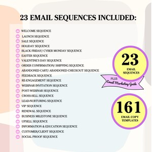 Email Marketing Sequence Templates & Guide I Email Templates | Email ...