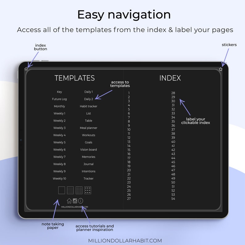Dark Mode Bullet Journal Blackout Digital Planner Black - Etsy