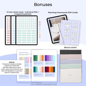 Digital Planner for Goodnotes, Undated Life Planner, Digital Journal ...