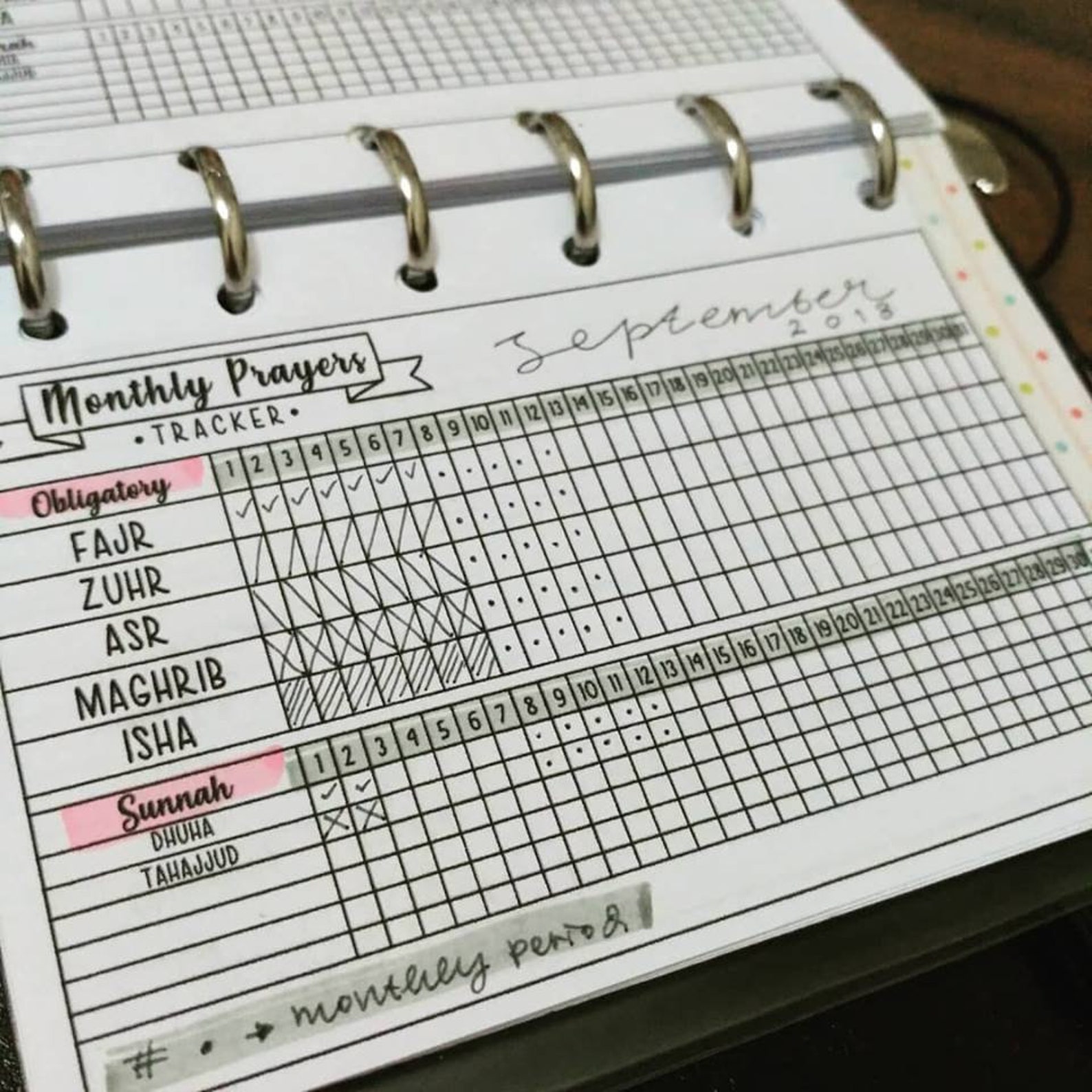 Islamic Monthly Prayers Tracker - Etsy