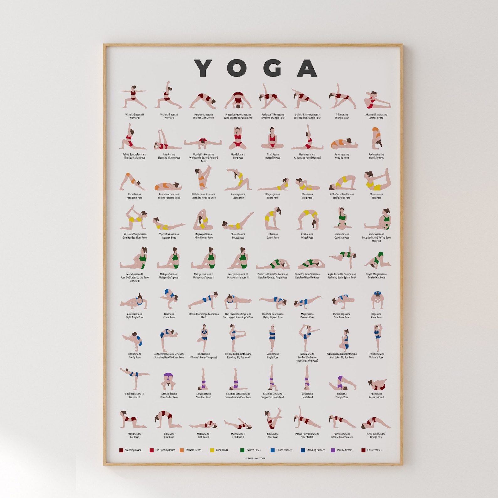 A3 Clasic Hatha-yoga Poster Printable Poster for Teachers and Students ...