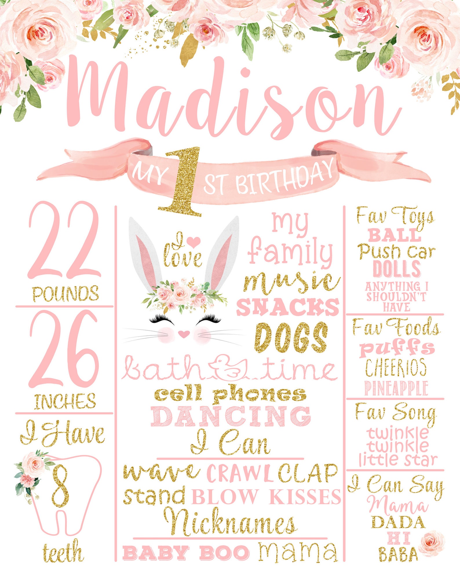 Bunny First Birthday Milestone Poster, Some Bunny is One Board, Floral ...