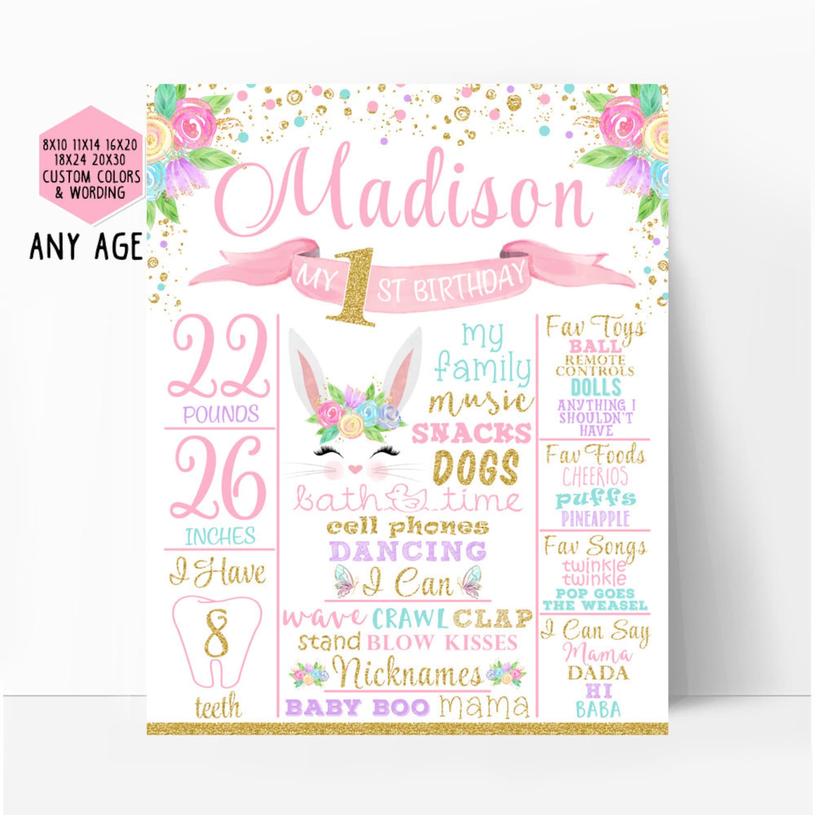 Some Bunny is Turning One Sign Printable First Birthday Sign - Etsy