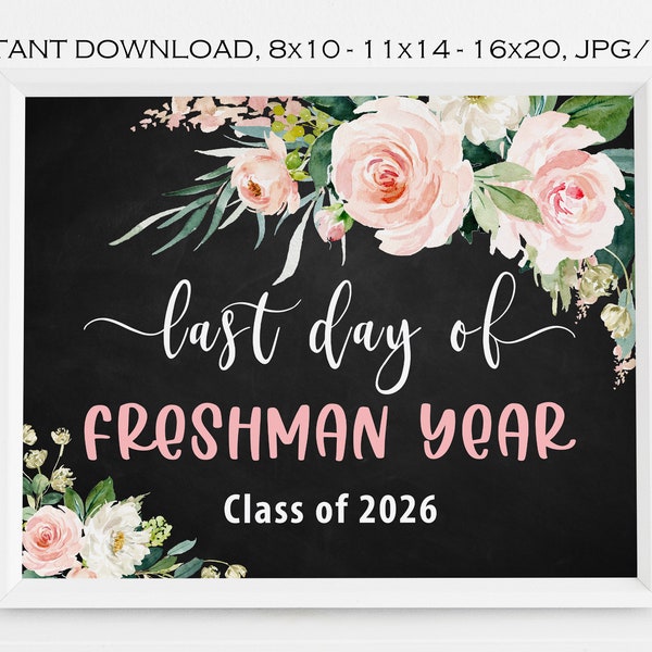 Chalkboard Poster - Etsy