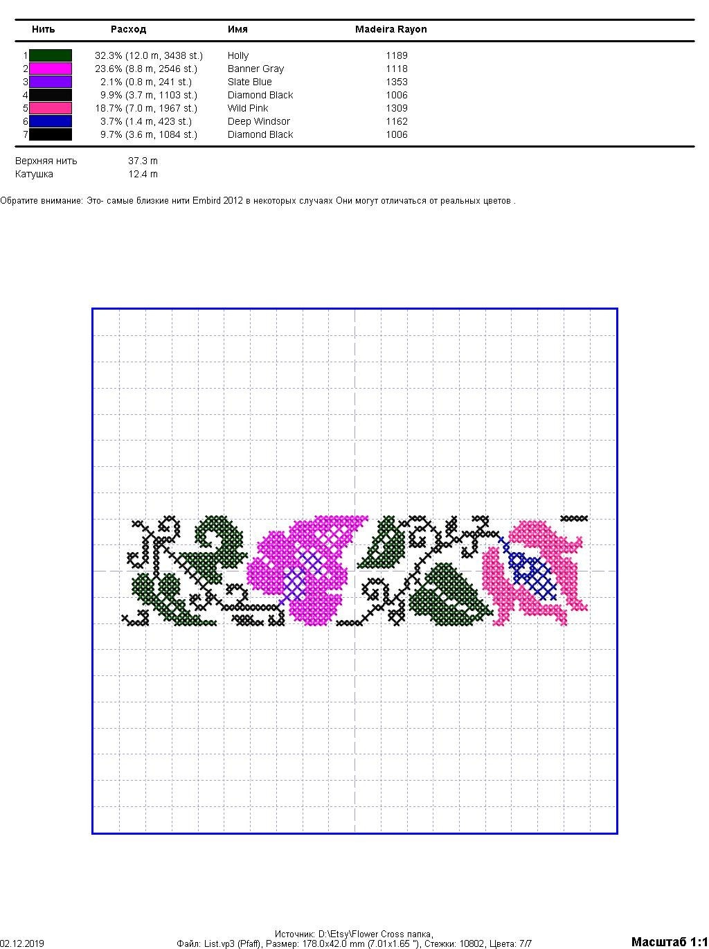 Machine Embroidery Design Floral Cross Stitch Pattern. Set - Etsy
