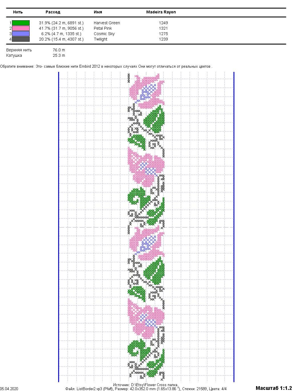 Border machine embroidery design. Flowers embroidery pattern. | Etsy