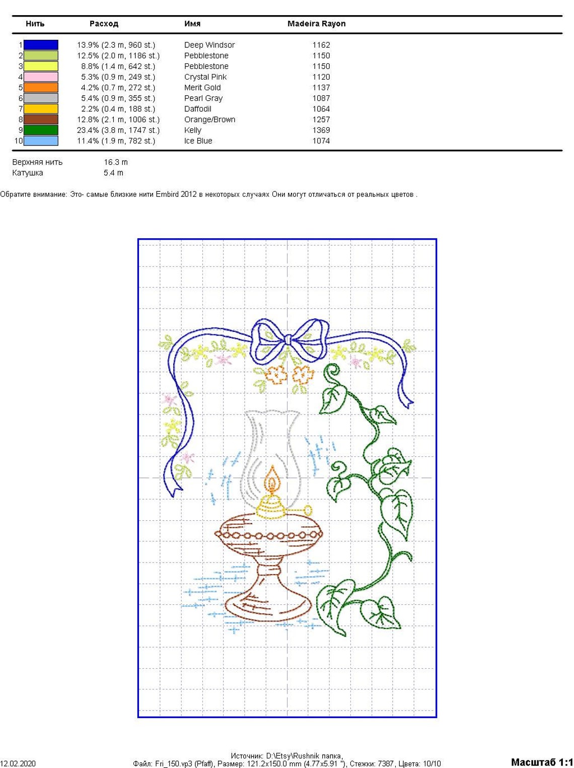 Kitchen Machine Embroidery Pattern Dishes Towel Design. Set 2 - Etsy