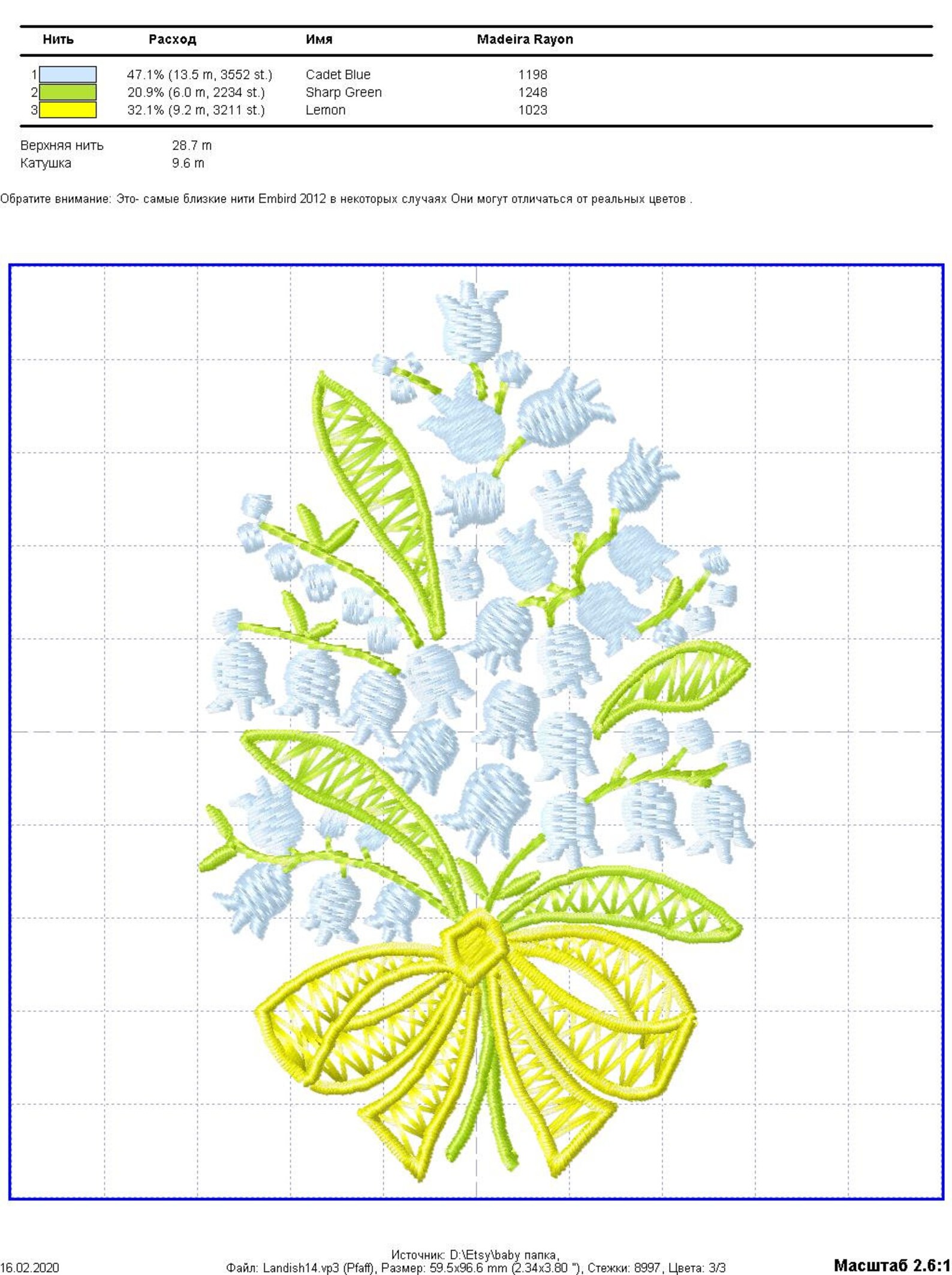 Bouquet of Flowers Machine Embroidery Design Digital - Etsy