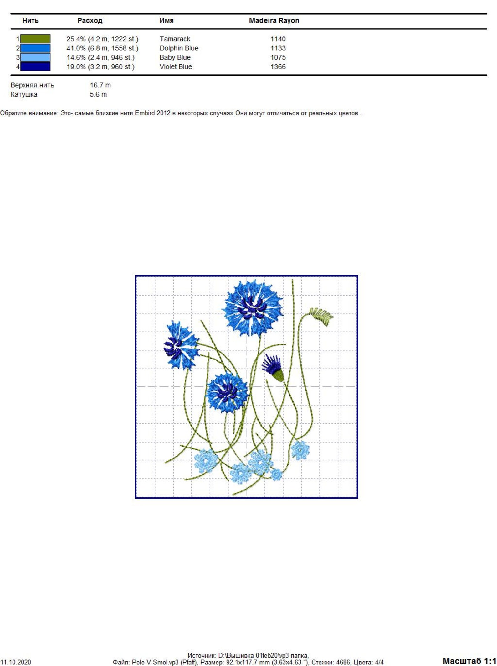 Flowers Machine Embroidery Designs. Floral Digital Pattern. Cornflowers ...