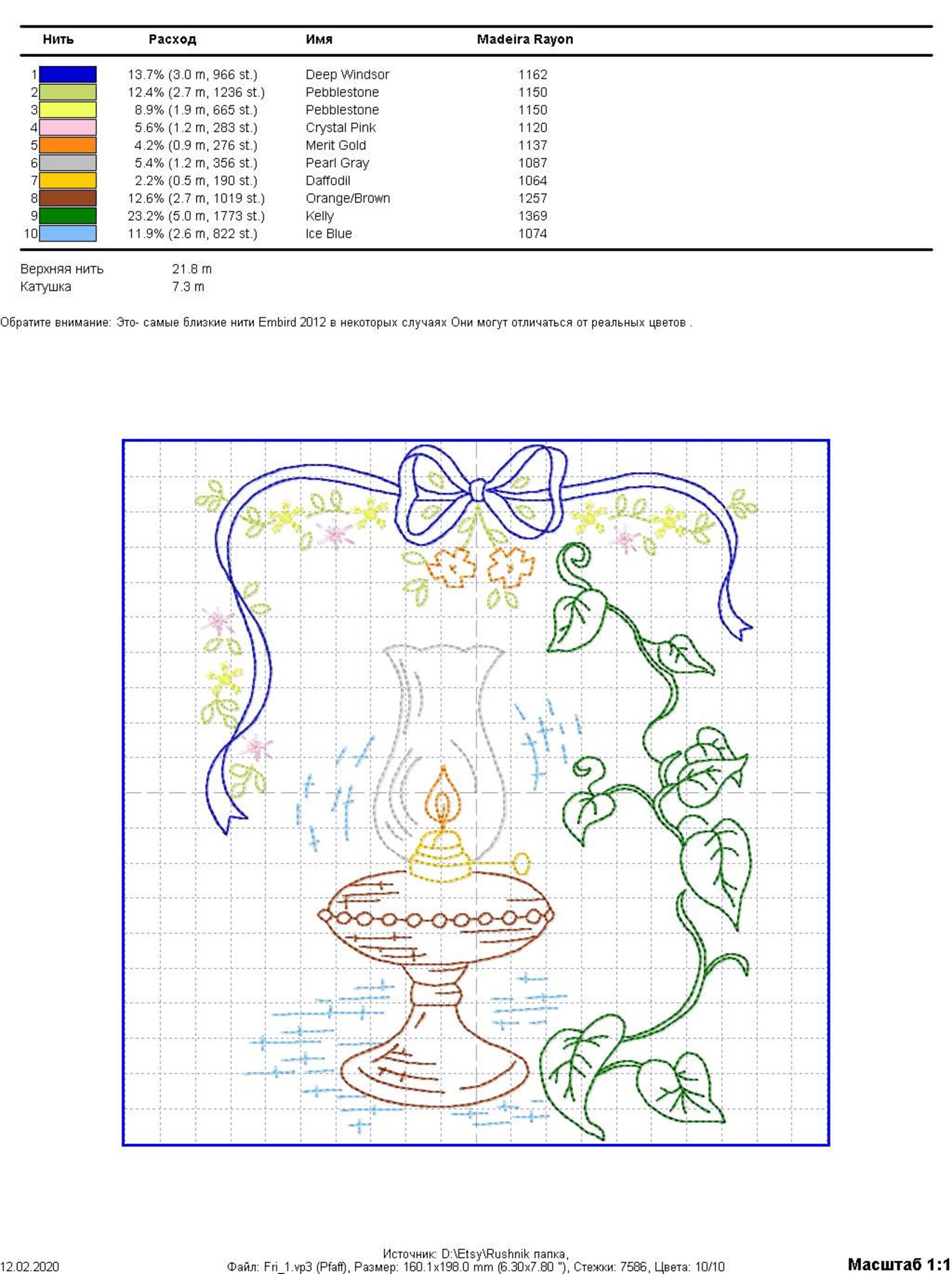 Kitchen Machine Embroidery Pattern Dishes Towel Design. Set 2 - Etsy
