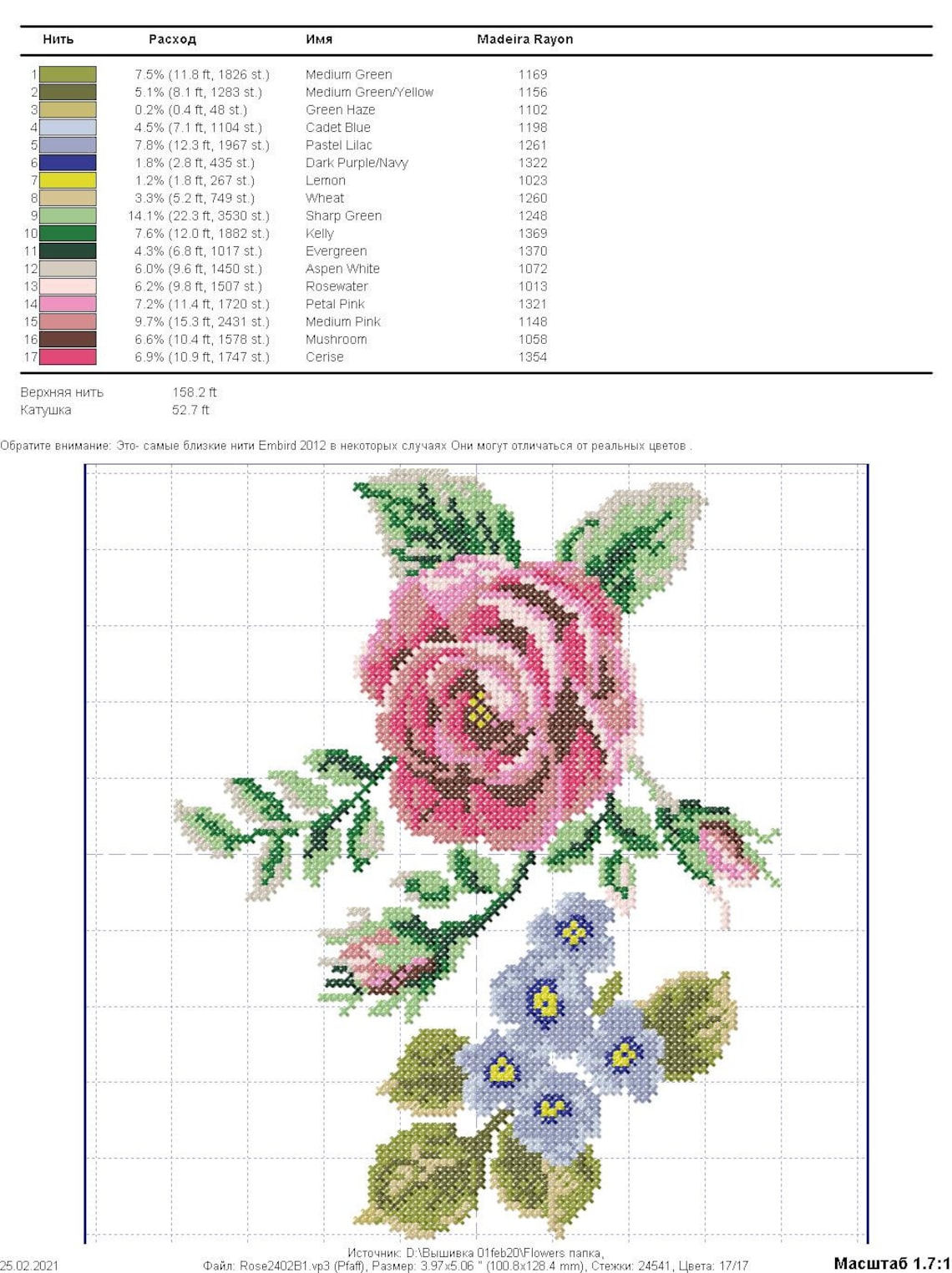 Roses Machine Embroidery Design. Set Flowers Cross Stitch - Etsy