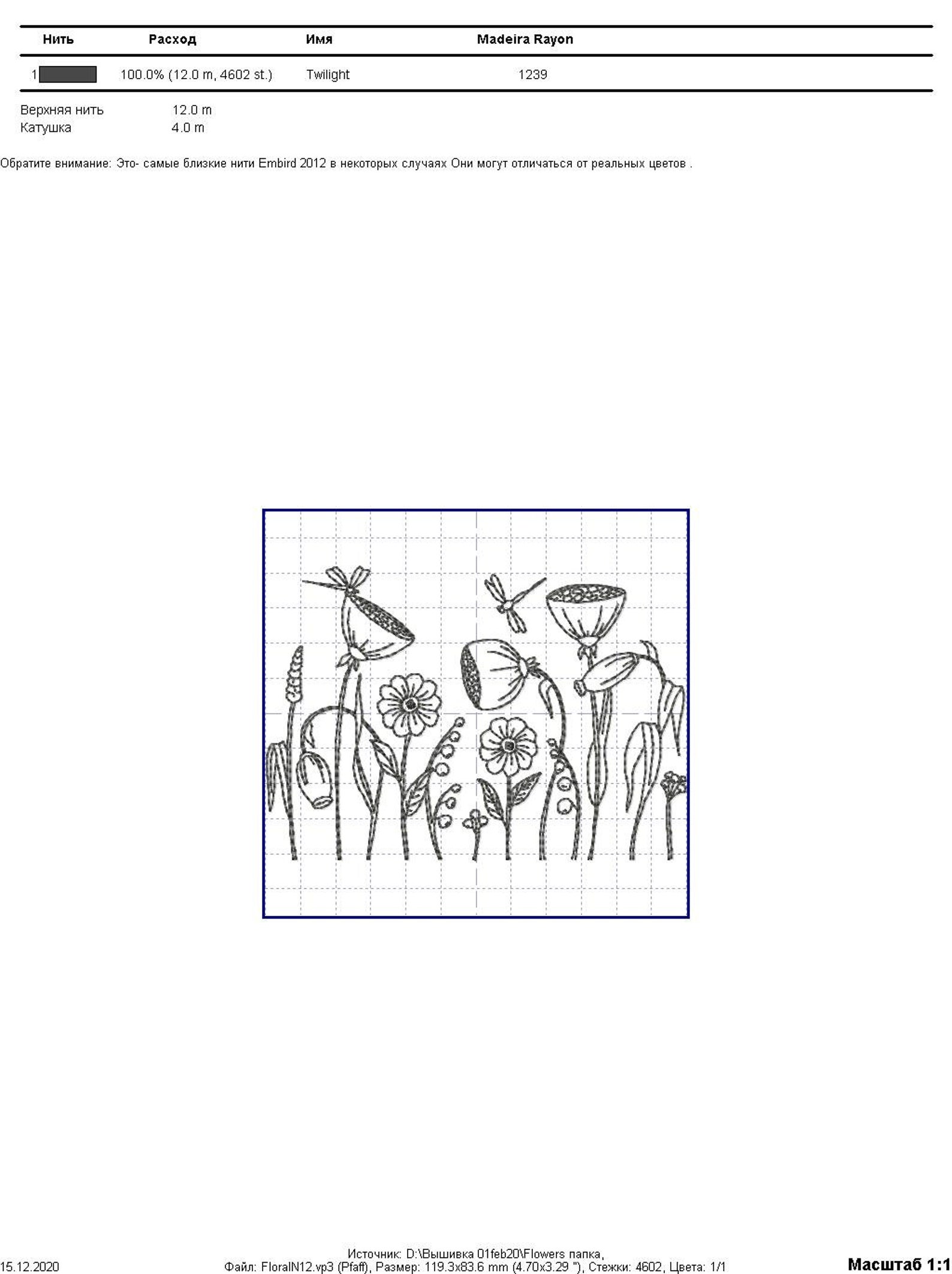 Border Machine Embroidery Design. Flowers One Line Embroidery | Etsy