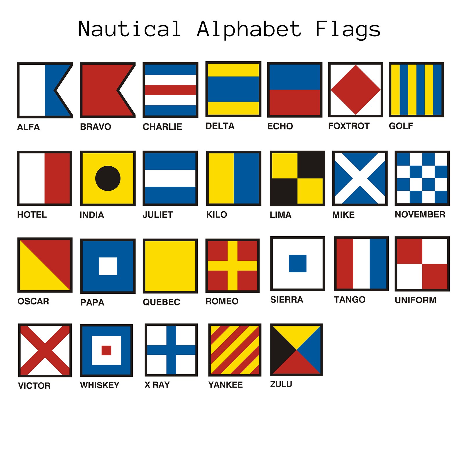 Personalized Nautical Flags Dad Hat, Custom Semaphore Flags Cap ...