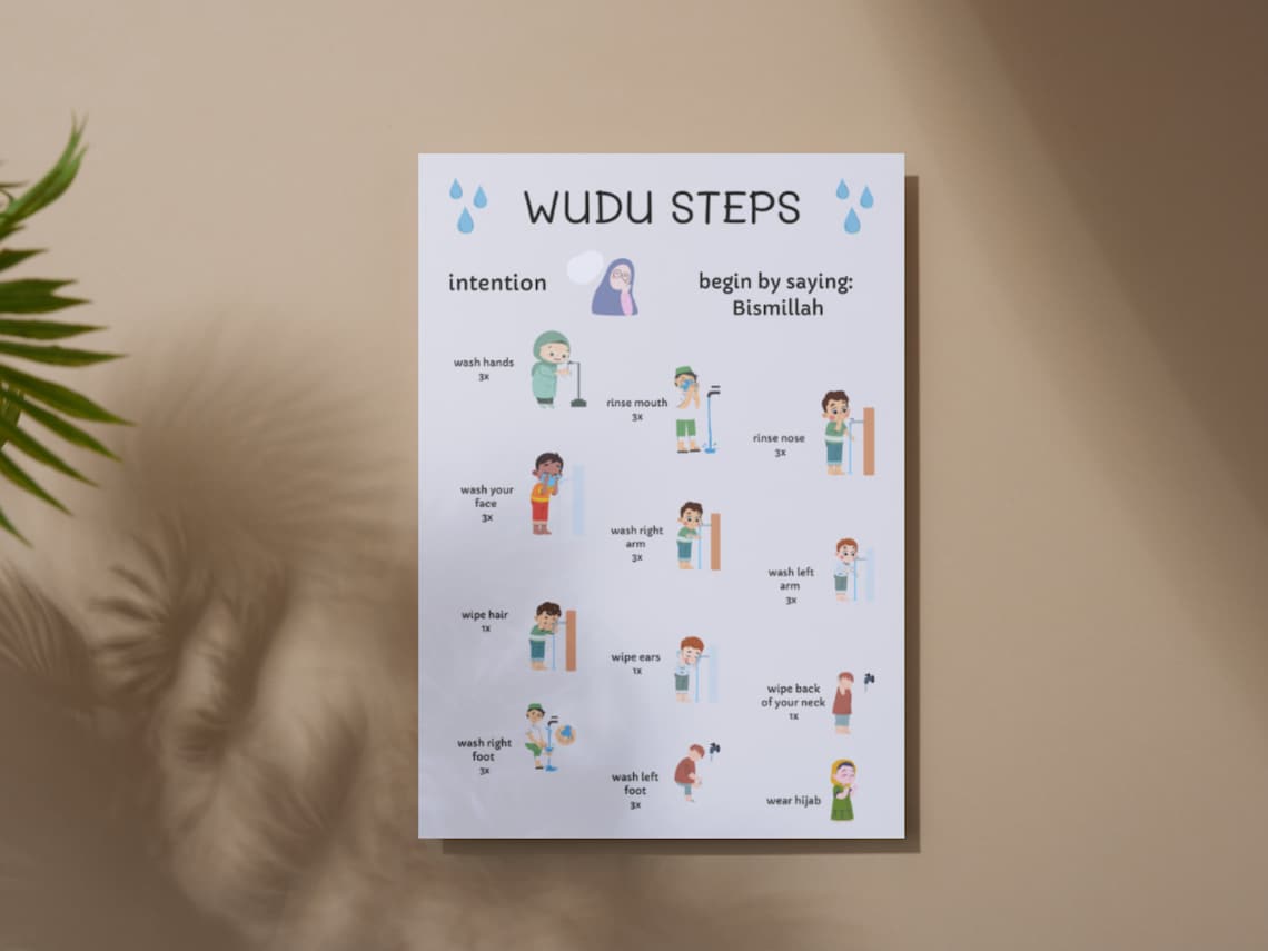 Wudu Chart, Wudu Steps, Wudu Chart Printable, Wudu Guide, Wudu ...