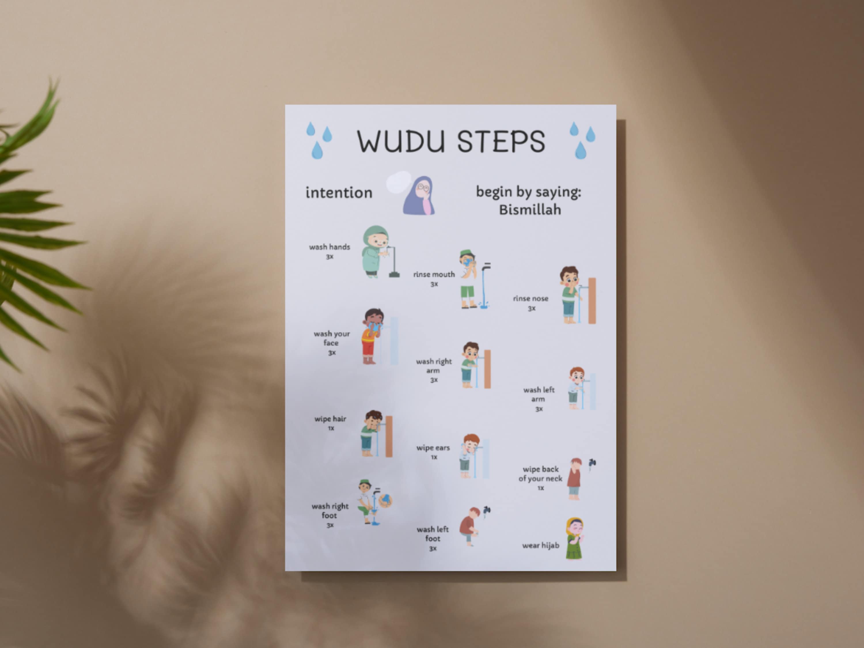Wudu Chart, Wudu Steps, Wudu Chart Printable, Wudu Guide, Wudu ...