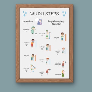 Wudu Chart, Wudu Steps, Wudu Chart Printable, Wudu Guide, Wudu ...