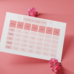 Namaz Rakat Count | Praying for Reverts | Gift for New Muslims | New ...