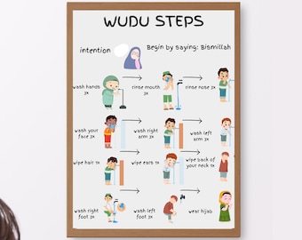 FR Wudu Poster, Wudu for Kids, Wudu Chart Printable, Islamic Wudu ...