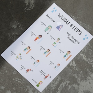 Wudu Chart, Wudu Steps, Wudu Chart Printable, Wudu Guide, Wudu ...