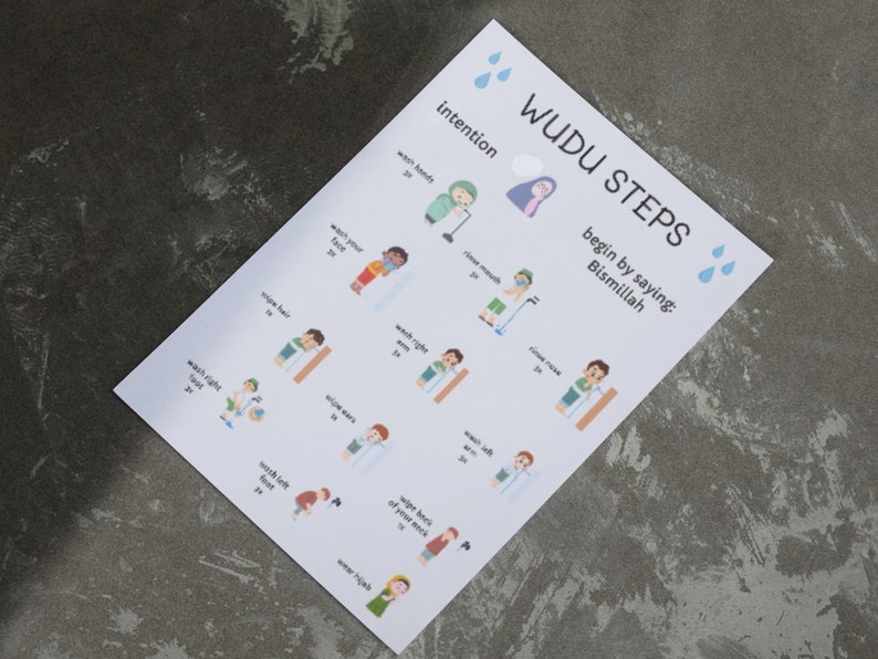 Wudu Chart, Wudu Steps, Wudu Chart Printable, Wudu Guide, Wudu ...